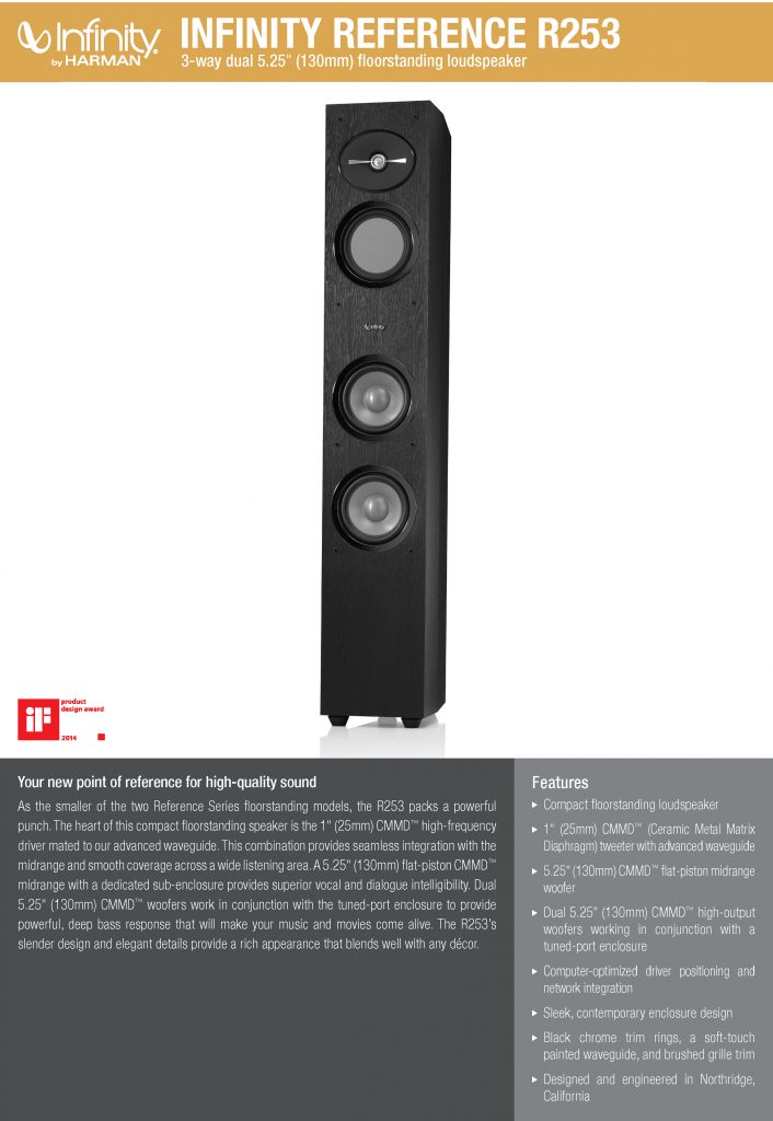 Top 6 chiếc loa được đánh giá có âm thanh hay nhất của Infinity Audio ...